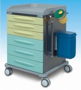 Health Management and Leadership Portal | Multi-function trolley / with ...