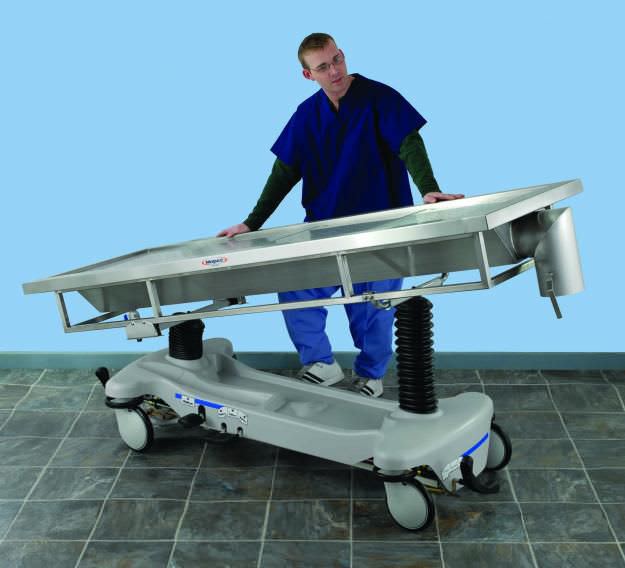 Health Management and Leadership Portal | Dissection table / tilting ...