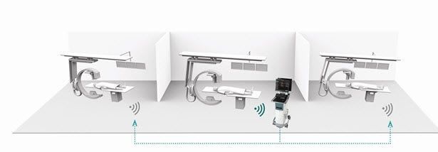 Health Management and Leadership Portal | Intravascular imaging system ...