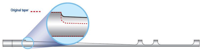 Promoting Management and Leadership - HealthManagement.org